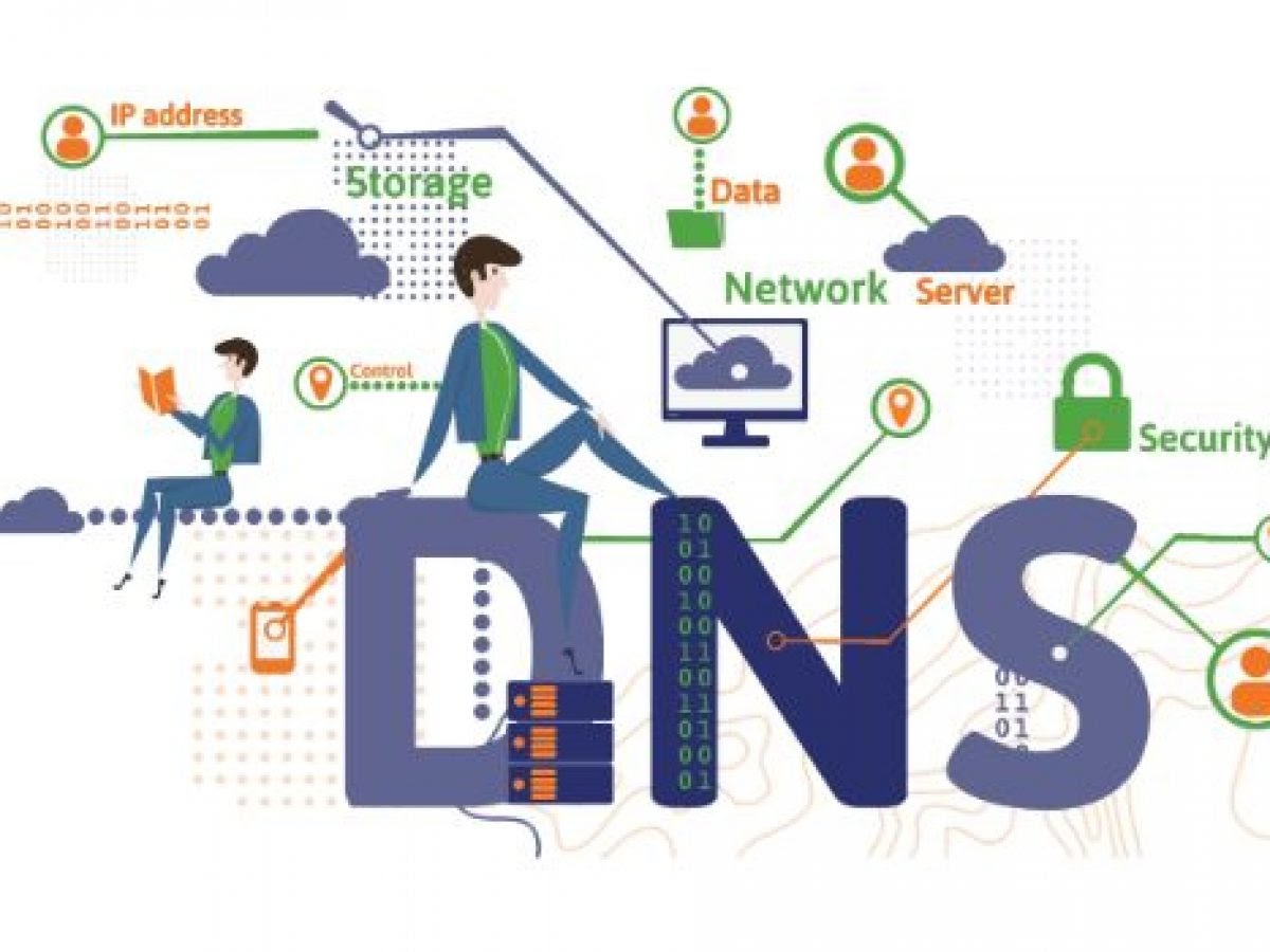 DNS là gì? Cách sử dụng và các loại DNS server phổ biến Azseo